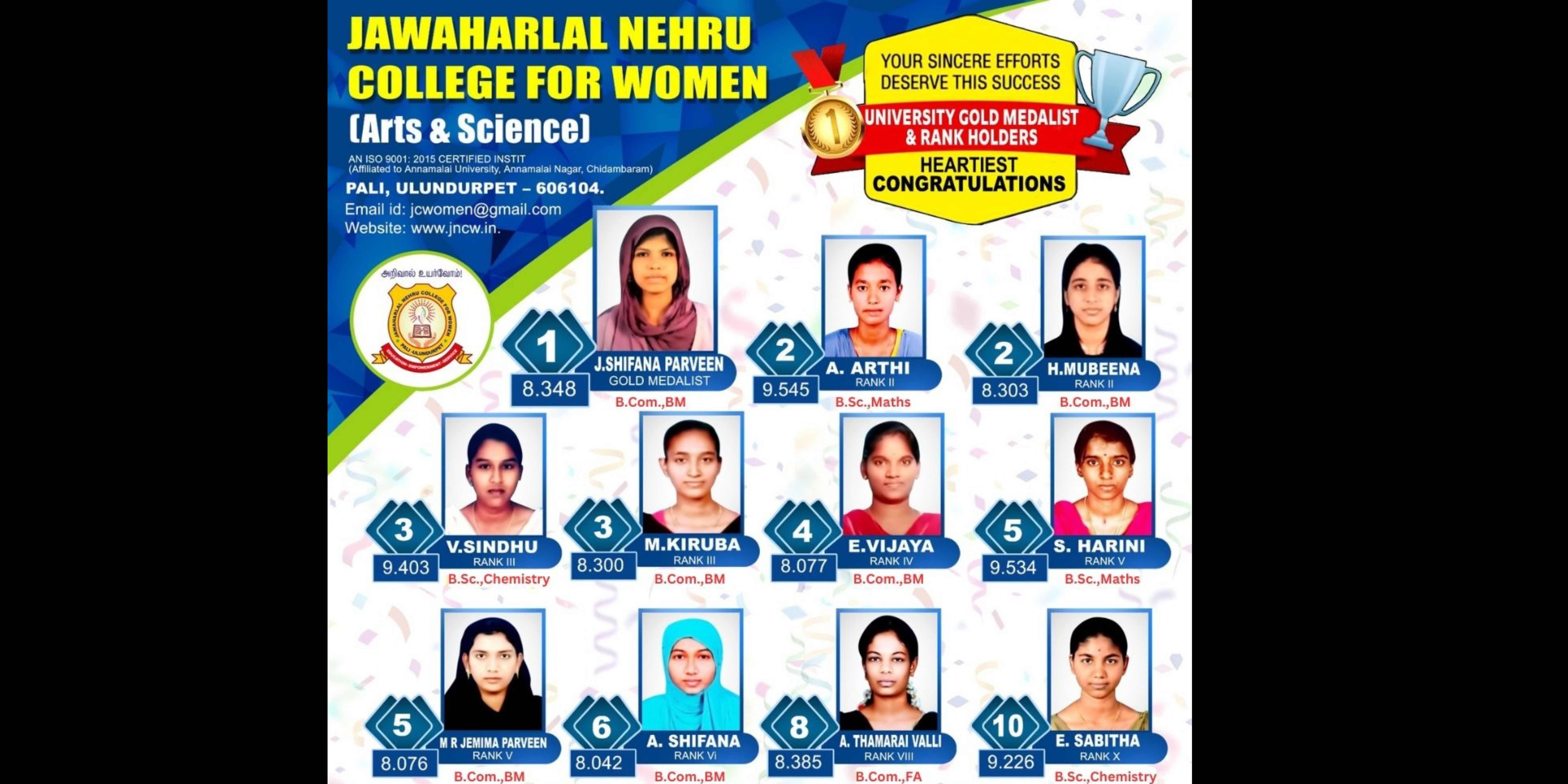 JNCW-Jawaharlal Nehru College For Women